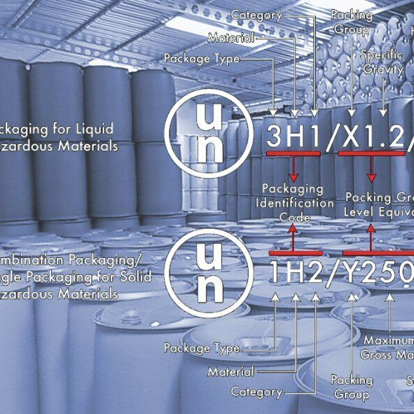 Pipeline Packaging Resources. Pipeline Packaging